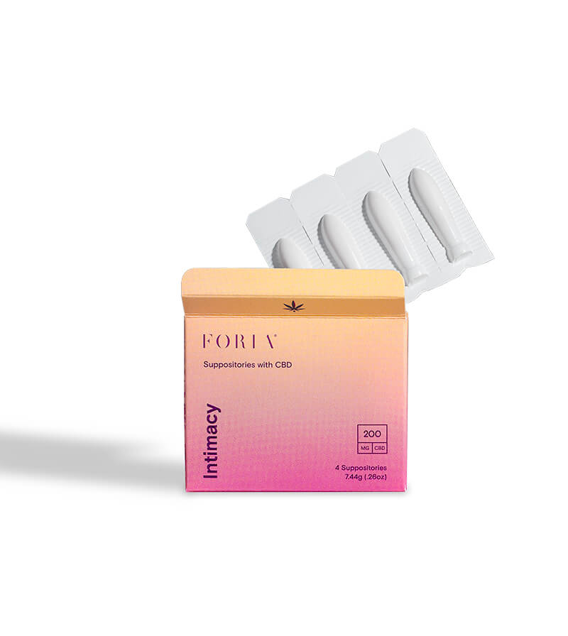 About FORIA® – Foria