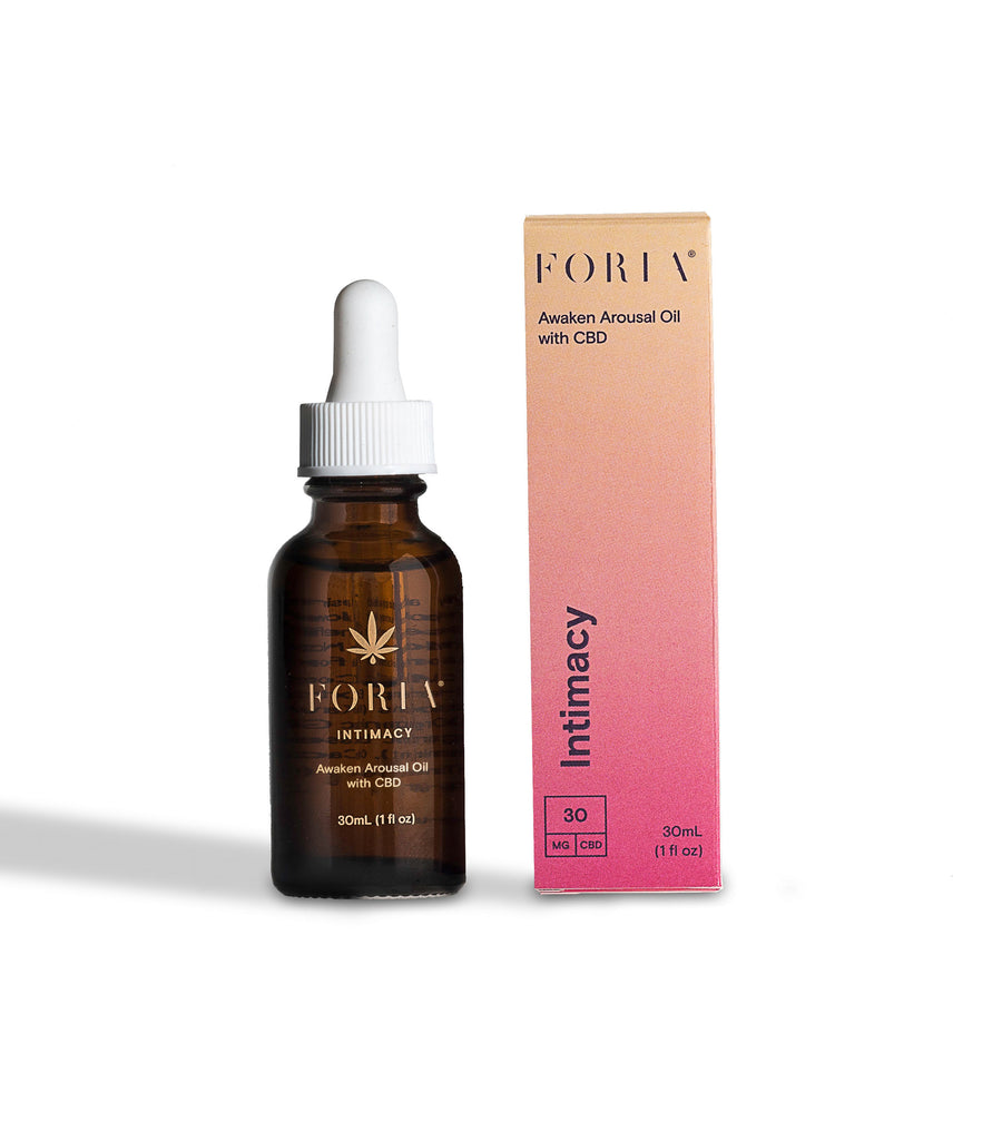 About FORIA® – Foria