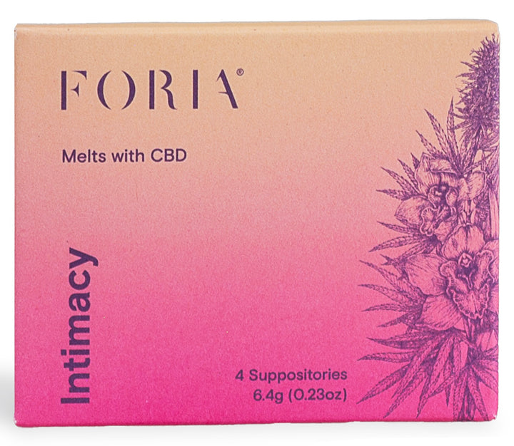 Foria Gift Guide