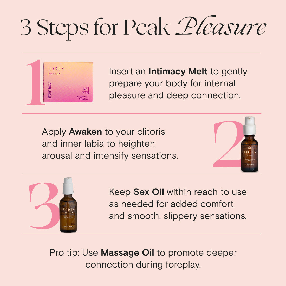 The Quickie Sex Kit With CBD – Intimacy Collection – Foria