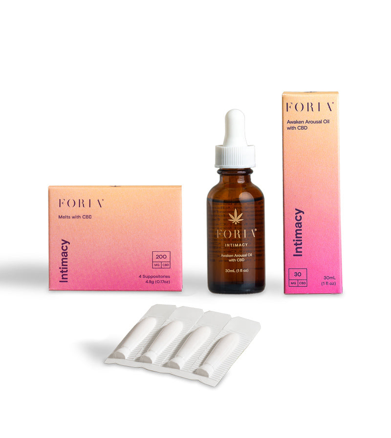 About FORIA® – Foria